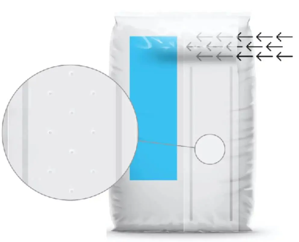 Get Premium Quality Polypropylene Woven Bags at Best Price